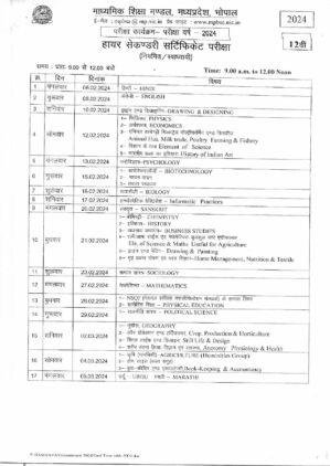 एमपी बोर्ड कक्षा 12वीं टाइम टेबल 2025: MP Board Class 12th Time Table ...